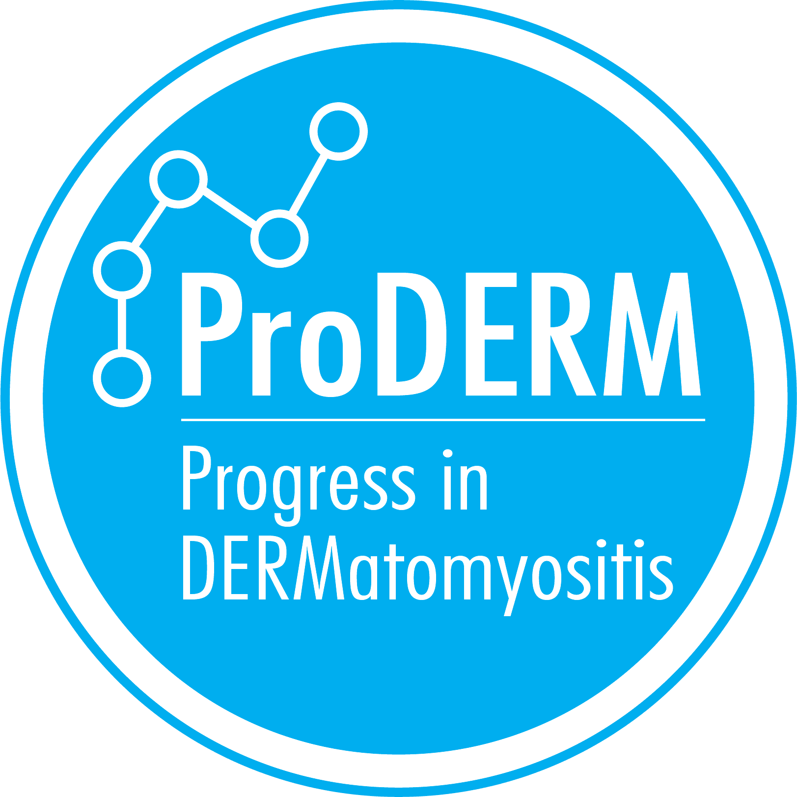 Octagam 10% Evidence - ProDERM Study in Adults with Dermatomyositis