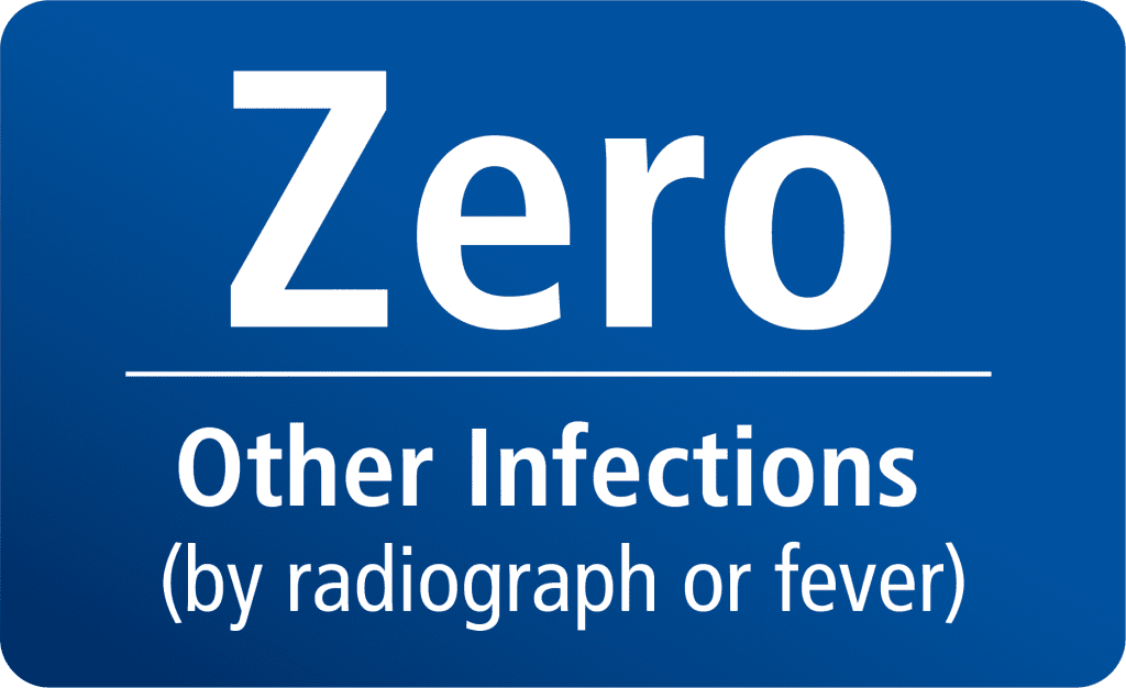 Protection Against Infection for Patients with PI | Octagam 5%